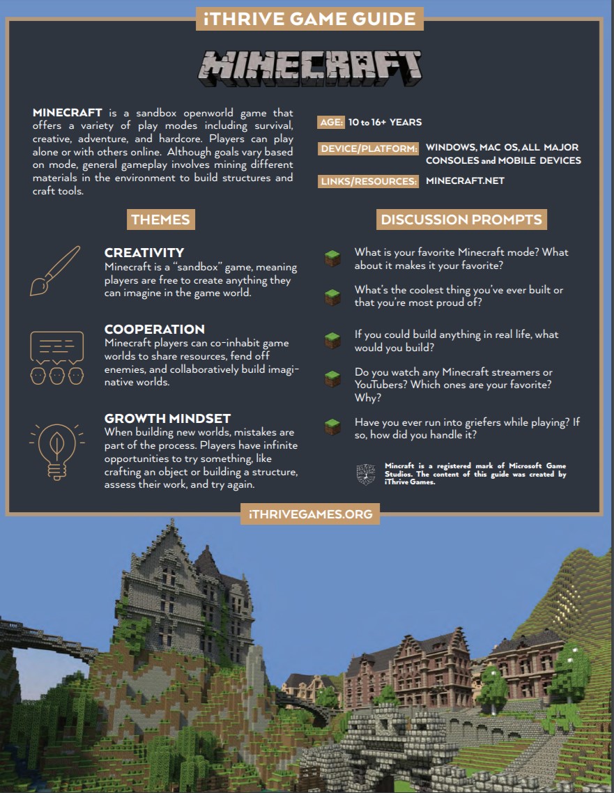 Game guides – image above text – Animal Crossing - iThrive Games Foundation